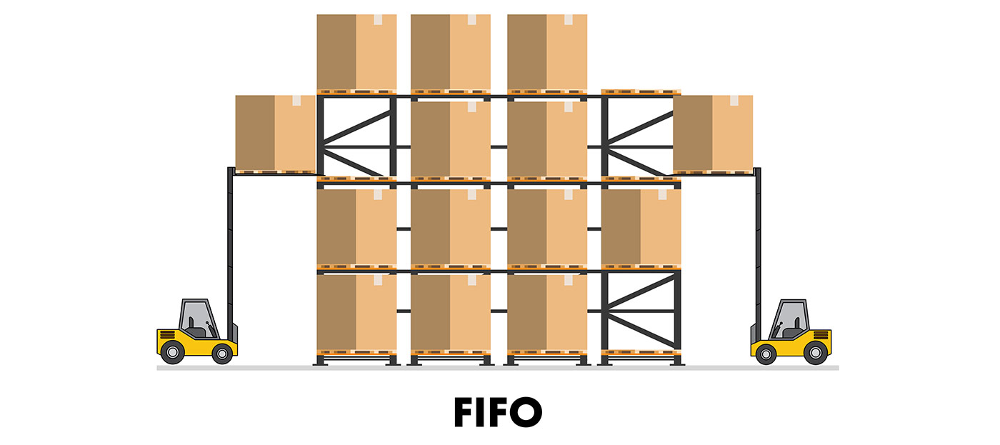 Lean megoldások a logisztikában - Lean logisztika